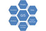 Geographic Information Services (GIS) - Currituck County